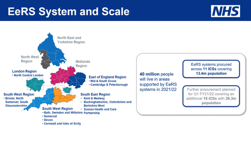 Recovery and Transformation - LOCSU Annual Review 2022
